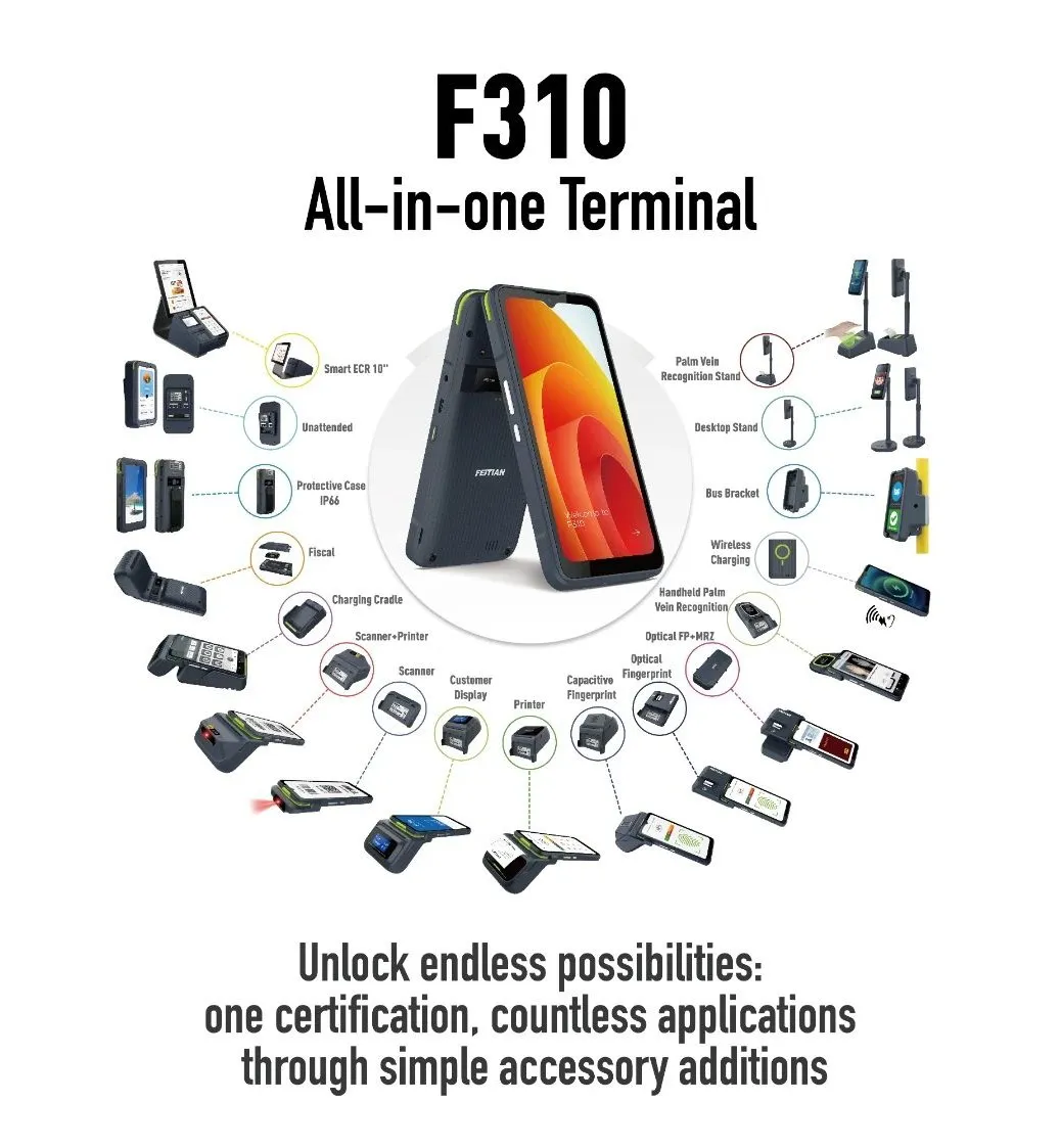 飞天诚信百变F310 | 引子：华为手机POS服务生变，专业的事还是……