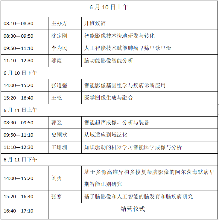 第24期CSIG图像图形学科前沿讲习班-AIGC时代的全栈全谱医疗人工智能